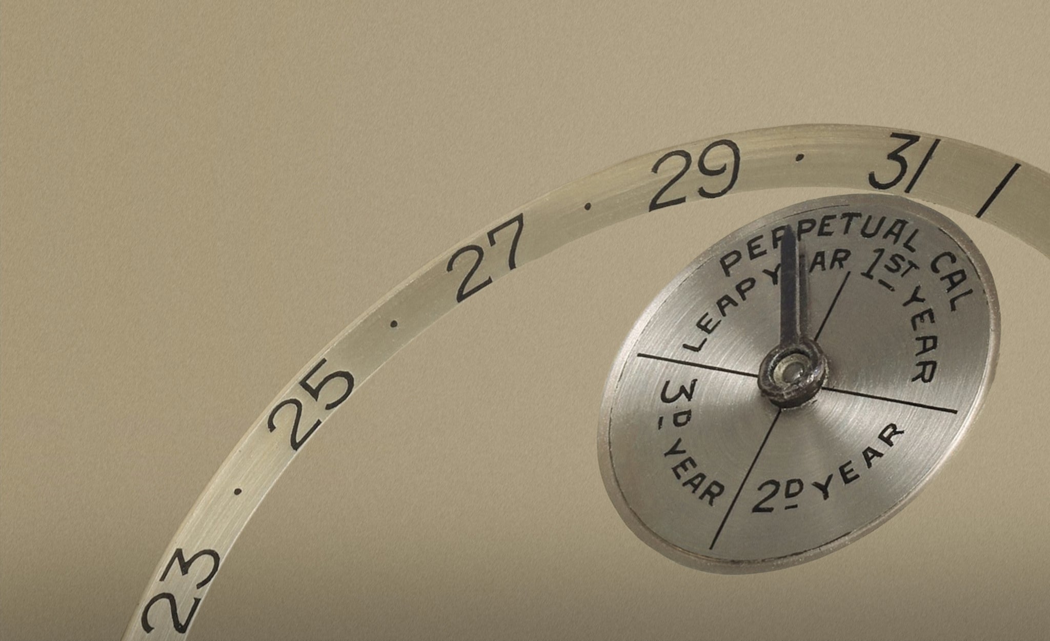The Leap Forwards of Perpetual Calendars | Read in The Journal – A ...
